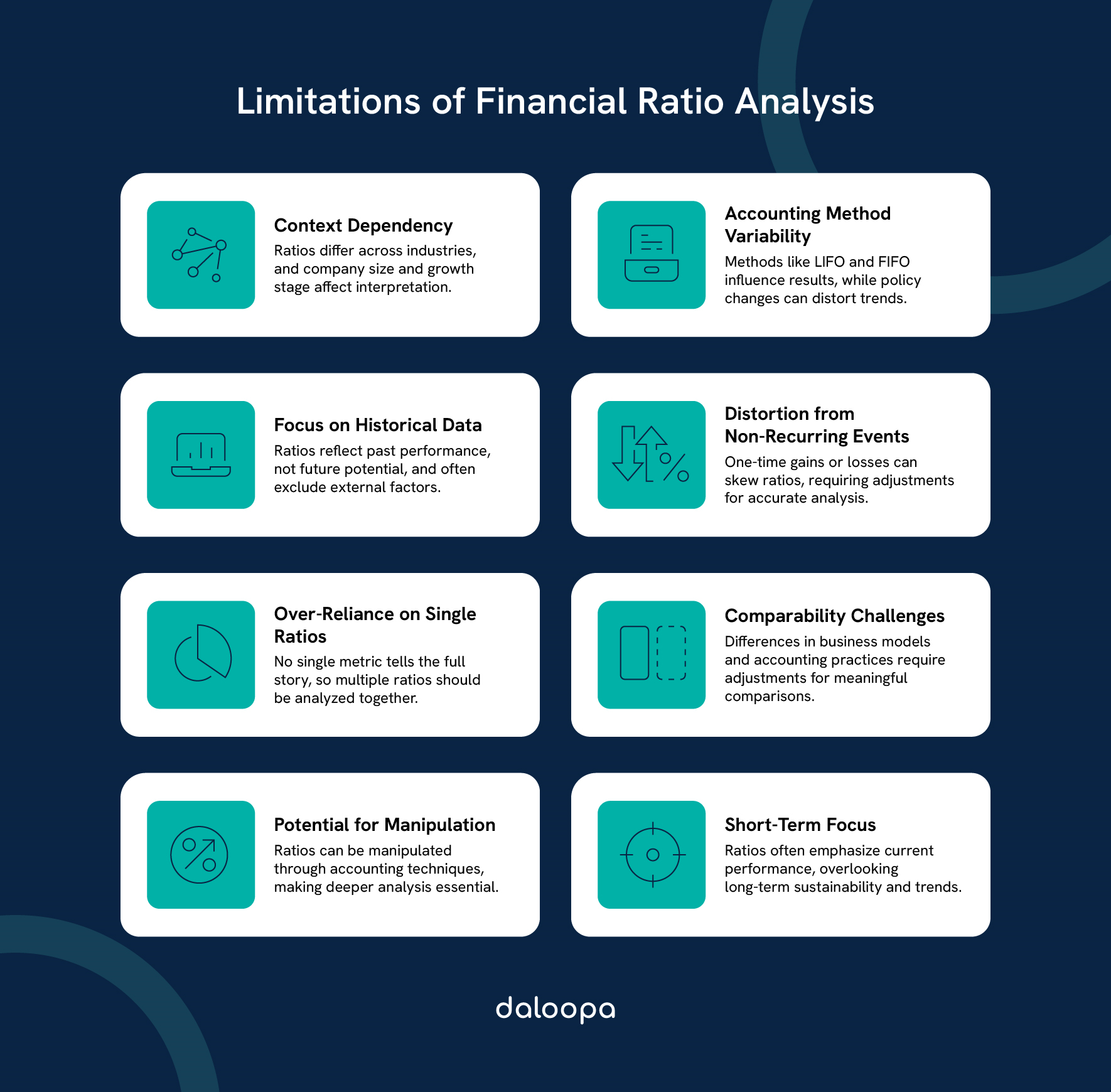 Key Pitfalls to Avoid When Analyzing Financial Ratios